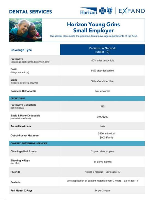 2026 Young Grins Small Employer (D2984)